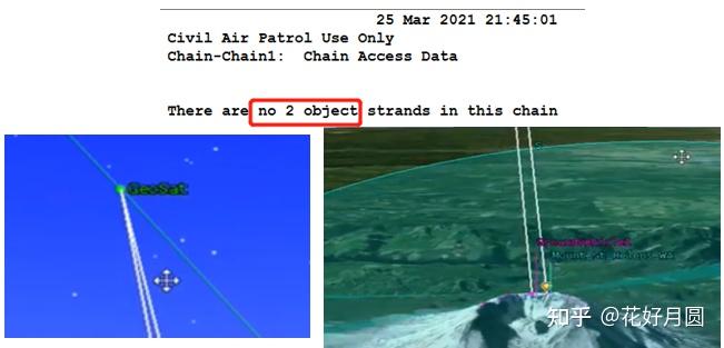 STK-基础教程演示 - 知乎