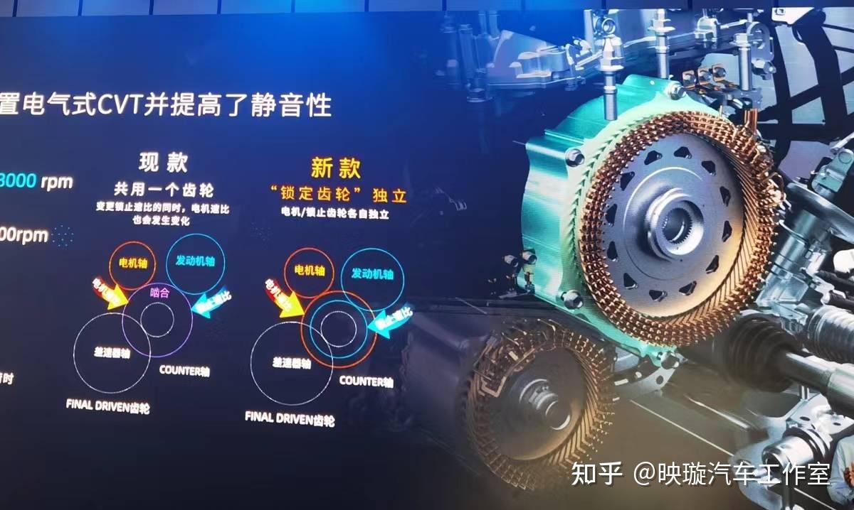 搭载第四代IMMD的插电混雅阁 究竟怎么样？工科女帮你测了一下 - 知乎