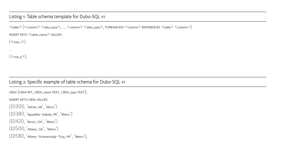 Dubo-SQL：大语言模型时代，哪种方案的Text2SQL效果最好 - 知乎