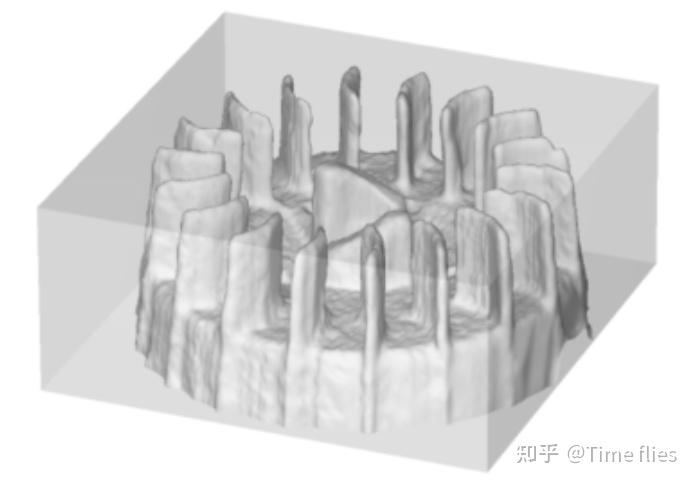 3D Reconstruction 3D复原 - 知乎