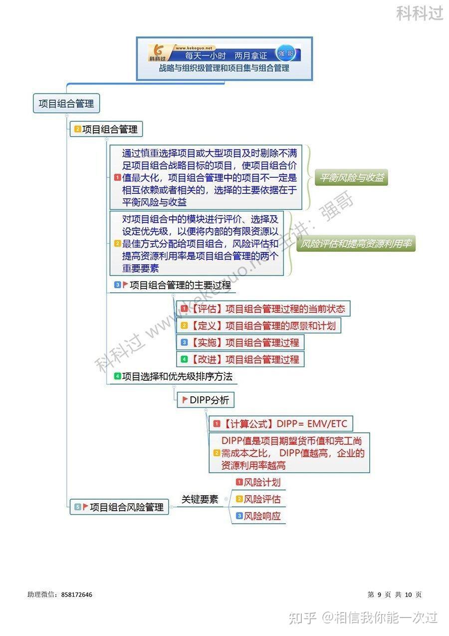 信息系统项目管理师核心考点（六十三）DIPP分析 - 知乎