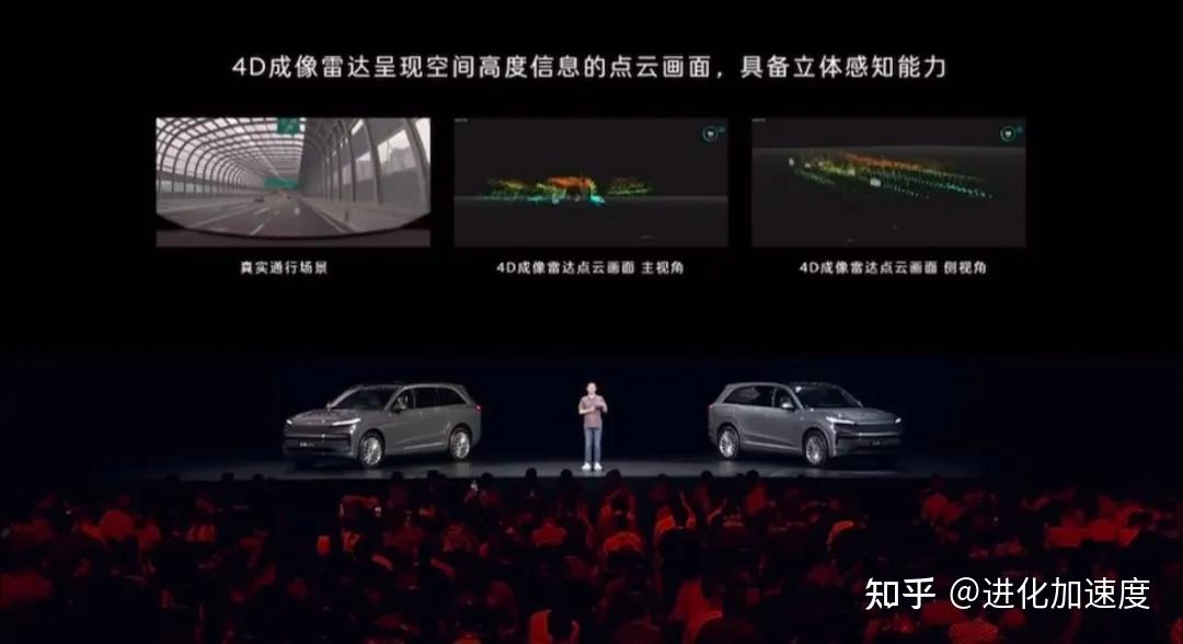 蔚来乐道L90搭载赛恩领动4D成像雷达正式上市！ - 知乎