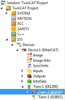 TwinCAT3 的授权激活 - 知乎