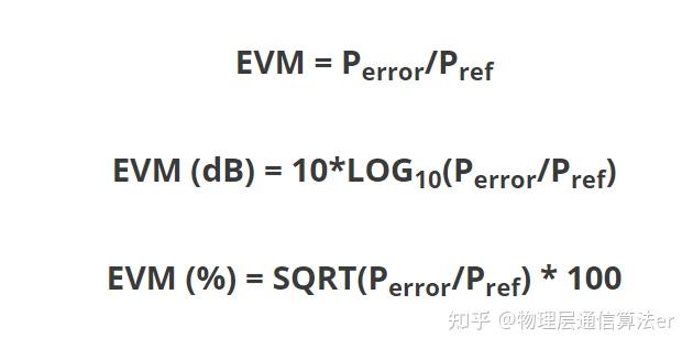 EVM 和 SNR 之间的相互转换 - 知乎
