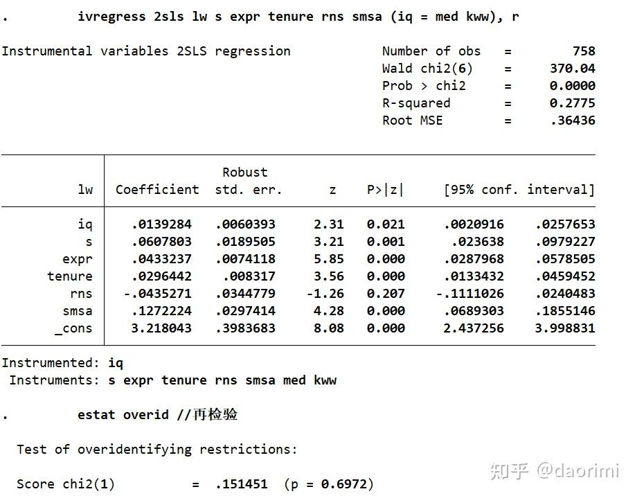 计量经济学第七课（1）：IV - 知乎