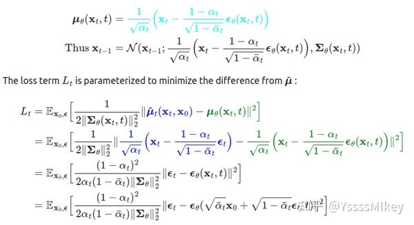 论文带读——Denoising Diffusion Probabilistic Models(DDPM) - 知乎