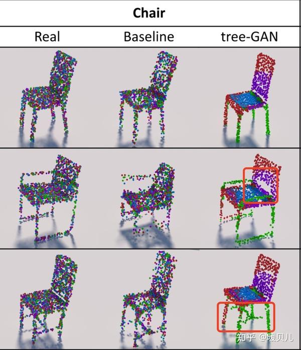 point cloud generation - 知乎