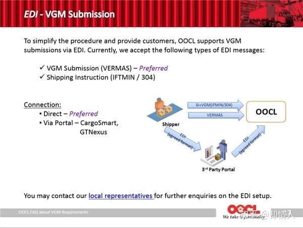 外贸船务新手篇：5. VGM基本知识与规定 - 知乎