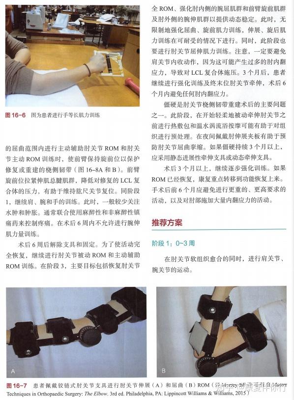 肘关节桡侧副韧带重建术后康复锻炼 - 知乎