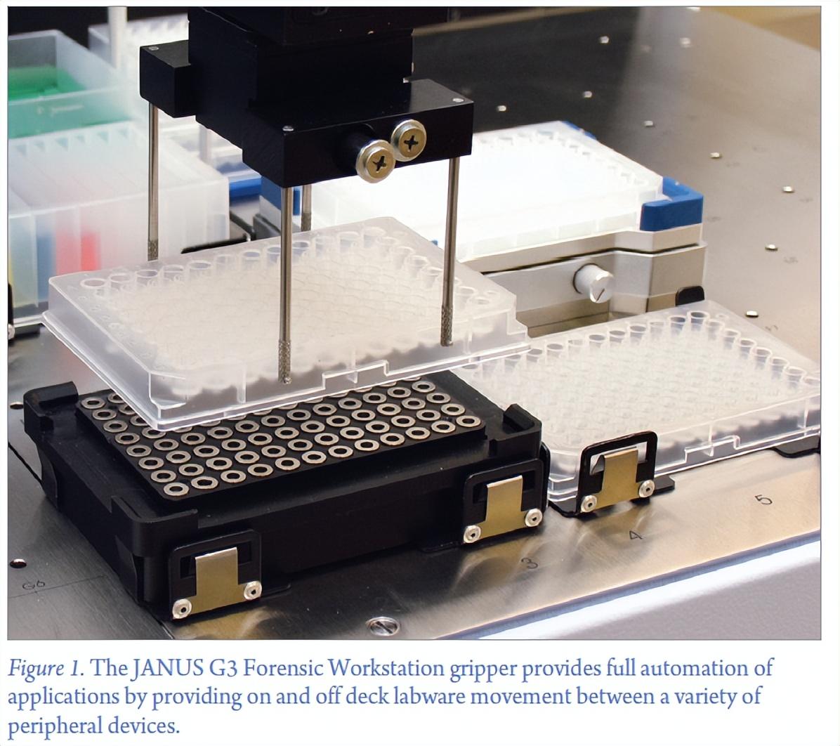 PerkinElmer JANUS G3自动化PCR体系构建工作站能帮你解决哪些困难？ - 知乎