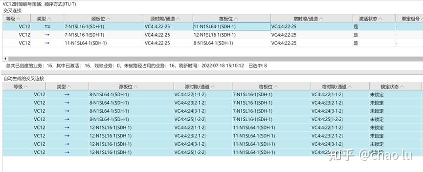 华为SDH传输设备以太网业务配置方法 - 知乎