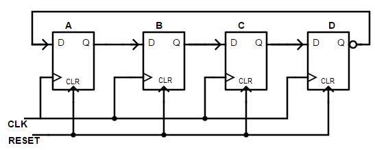 绝佳的数字电子技术实践 TD4 CPU详细教程 - 知乎