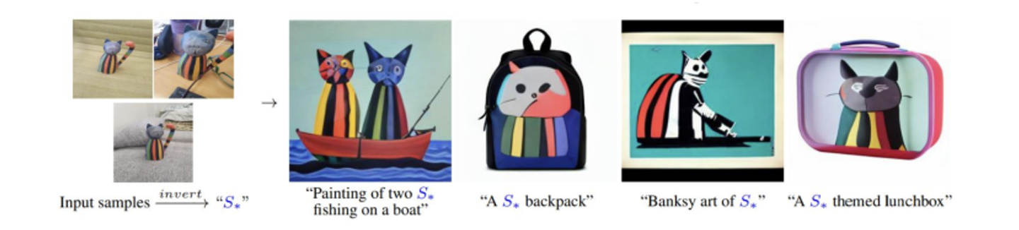 Stable Diffusion——Textual Inversion（TI）文本翻转和 Embedding 嵌入 - 知乎