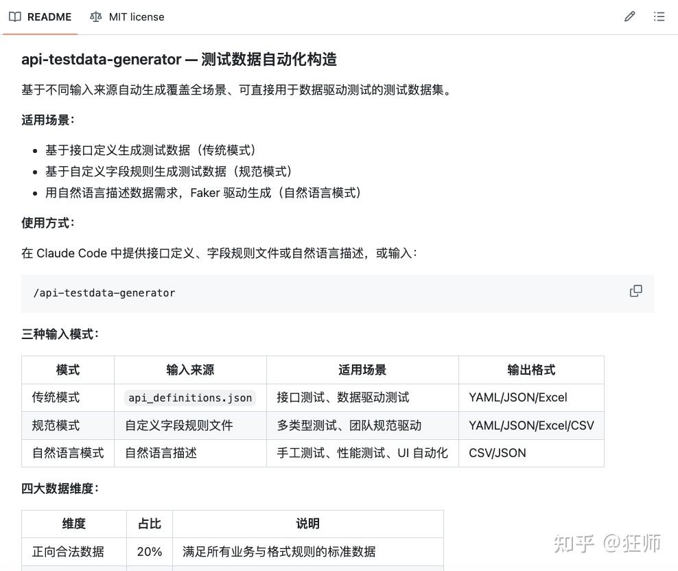 测试工程师的AI 技能库：推荐5个让你效率翻倍的Skills - 知乎
