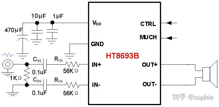 HT8693/HT8693B D类/AB类音频功放 - 知乎
