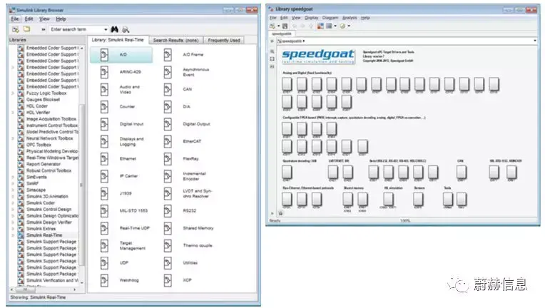 基于Speedgoat实时机的倒立摆实验系统 - 知乎