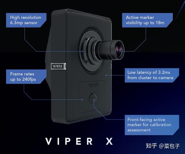 Vicon 发布 ViperX光学跟踪摄像机 - 知乎