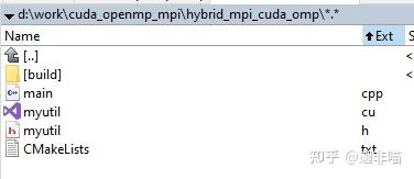 CMake+Hybrid CUDA, OpenMP, and MPI 编译运行.cpp和.cu混合代码 - 知乎