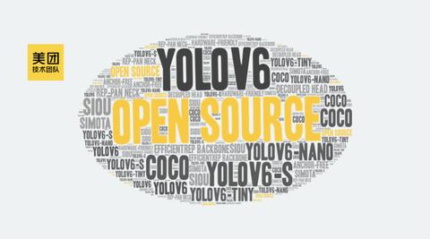 如何用TensorRT部署YOLOv6 - 知乎