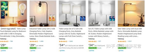 亚马逊优惠劵(Coupon)高效使用技巧全解 - 知乎