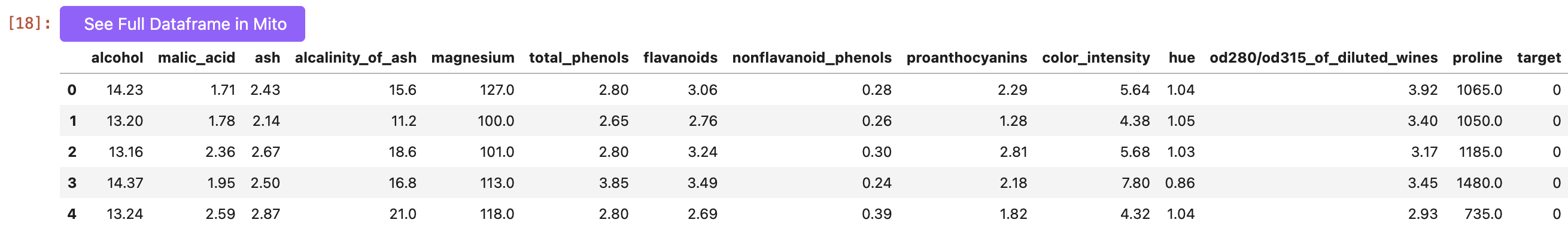 【Python-机器学习】sklearn 中的调参炼金术——GridSearchCV 网格搜索