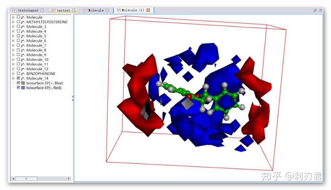 分子模拟软件Discovery Studio教程(十三)：构建PLS模型（3D-QSAR） - 知乎