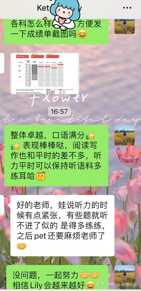 KET Compact官方教材 学习重难点梳理及学习规划 - 知乎