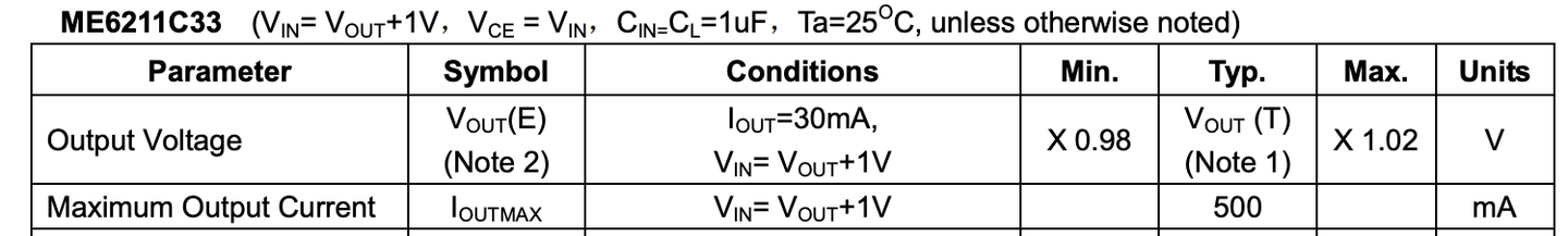Holocubic复刻之路-硬件篇-电路原理图 - 知乎