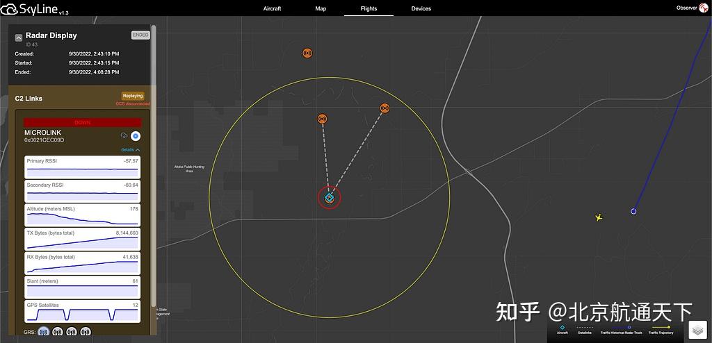 uAvionix在UAS测试站点演示了muLTElink C2数据链和SkyLine C2数据链管理平台 - 知乎