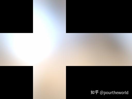 IBL Diffuse BRDF Integration - Irradiance Map - 知乎
