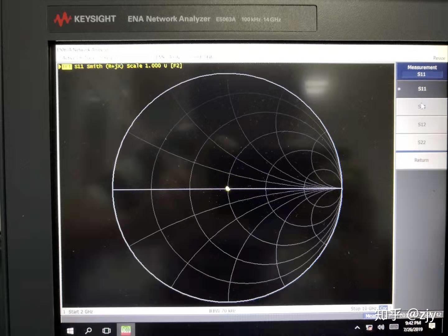 使用网分测试CONNPHY放大器(1) - 知乎