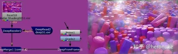 nuke深度合成总结笔记Deep Compositing - 知乎