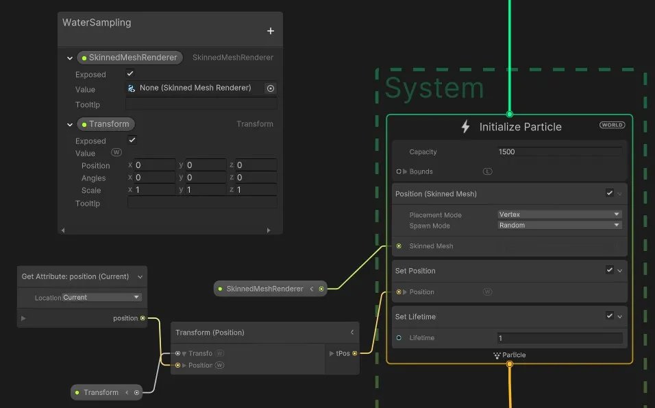 Unity引擎Visual Effect Graph最新升级，打造更惊艳的视觉特效 - 知乎