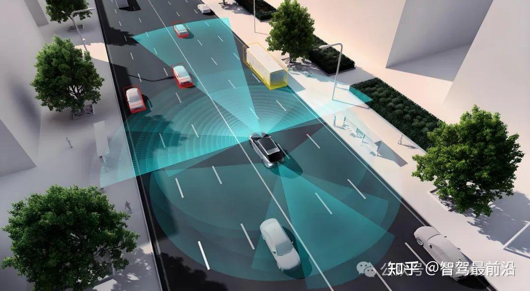 自动驾驶中常提的“NOA”是个啥？ - 知乎