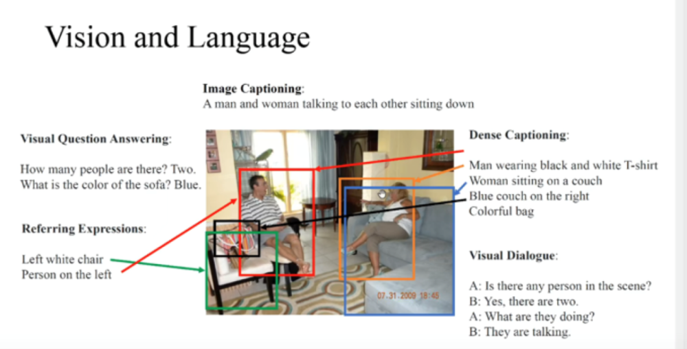 多模态应用主要领域 - 知乎
