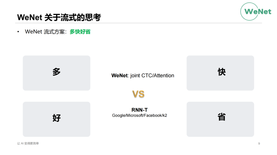 WeNet开源社区介绍 - 知乎
