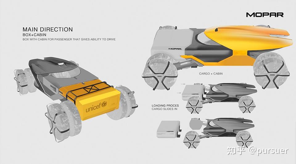 俄罗斯设计师Timur Dautov新设计项目！ - 知乎