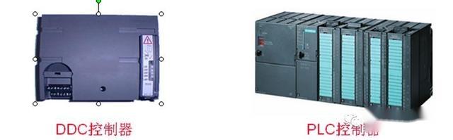 空调DDC控制系统和PLC控制系统对比 - 知乎