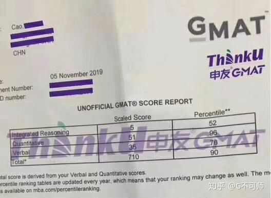 常春藤院校需要的GMAT成绩是多少？ 短期能考出GMAT 700分吗？ - 知乎