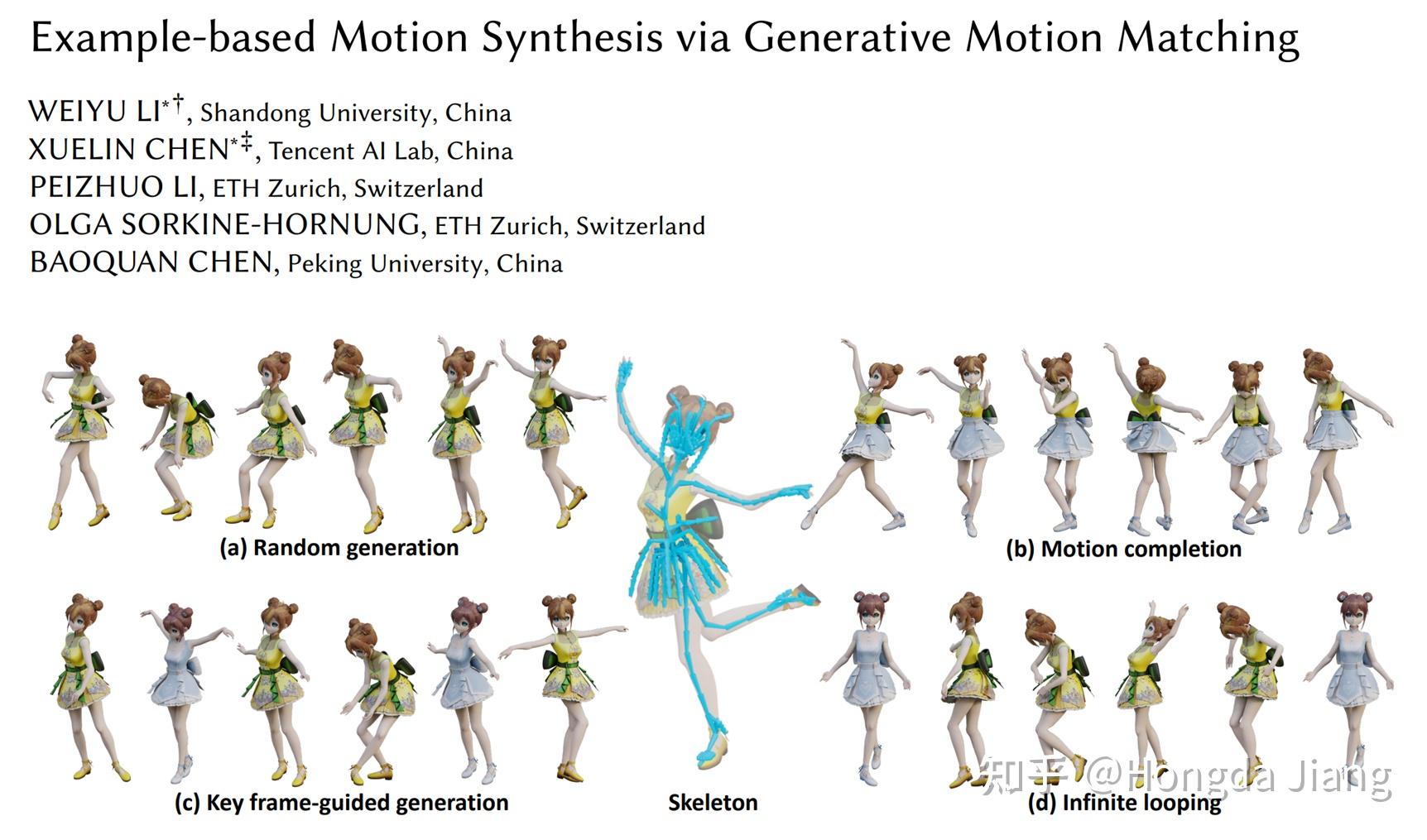 Patch based Generation - 知乎