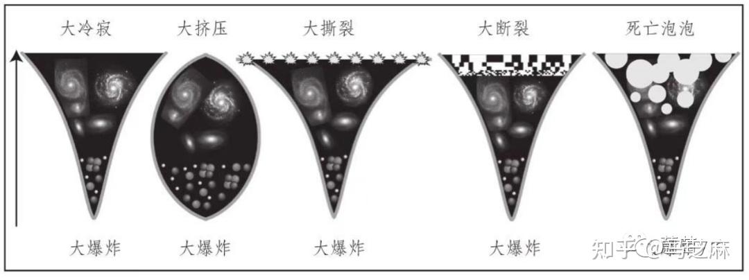 Lex Fridman播客 | Max Tegmark: “意识”是更高级别的信息处理模式 20180419#1 - 知乎