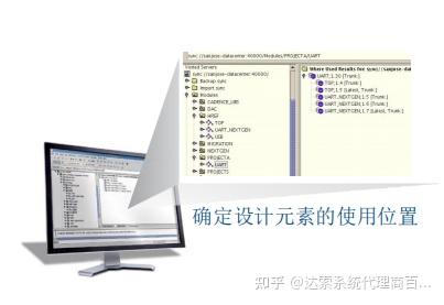 高性能半导体行业解决方案经验分享 | 百世慧® - 知乎