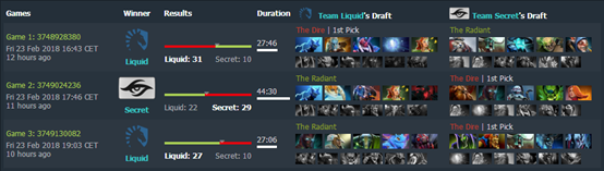 ESL卡托维兹Major Day 4：Newbee惨败出局，Liquid挺进四强！ - 知乎