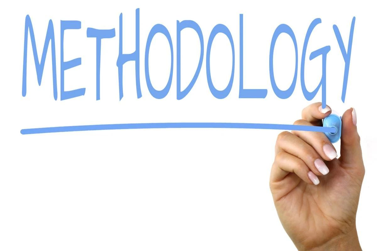 【留学干货】论文中的Methodology到底应该怎么写？ - 知乎