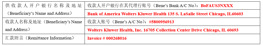 必备技能！国际汇款SCI Open Access费用 - 知乎