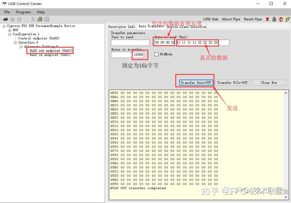 傻瓜式教程--基于FPGA的CYUSB3014双向通信 - 知乎
