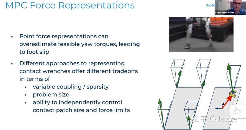 波士顿动力Scott：ATLAS 从MPCv1.0到MPCv3.0 - 知乎