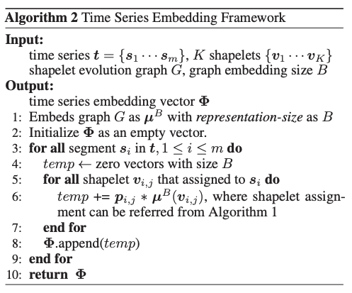 [PaperRead] Time2graph: Revisiting time series modeling with dynamic shapelets - 知乎