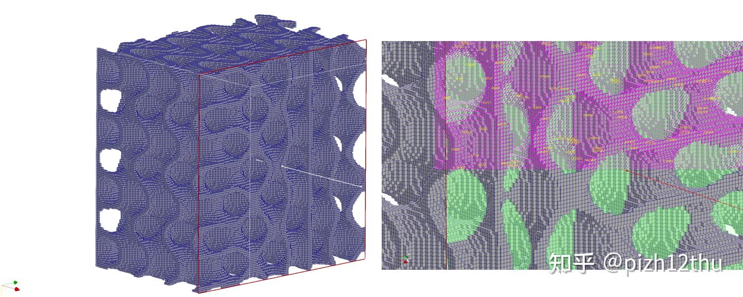 STL模型像素化/体素化过程实现(3)：加速分网与可视化 - 知乎