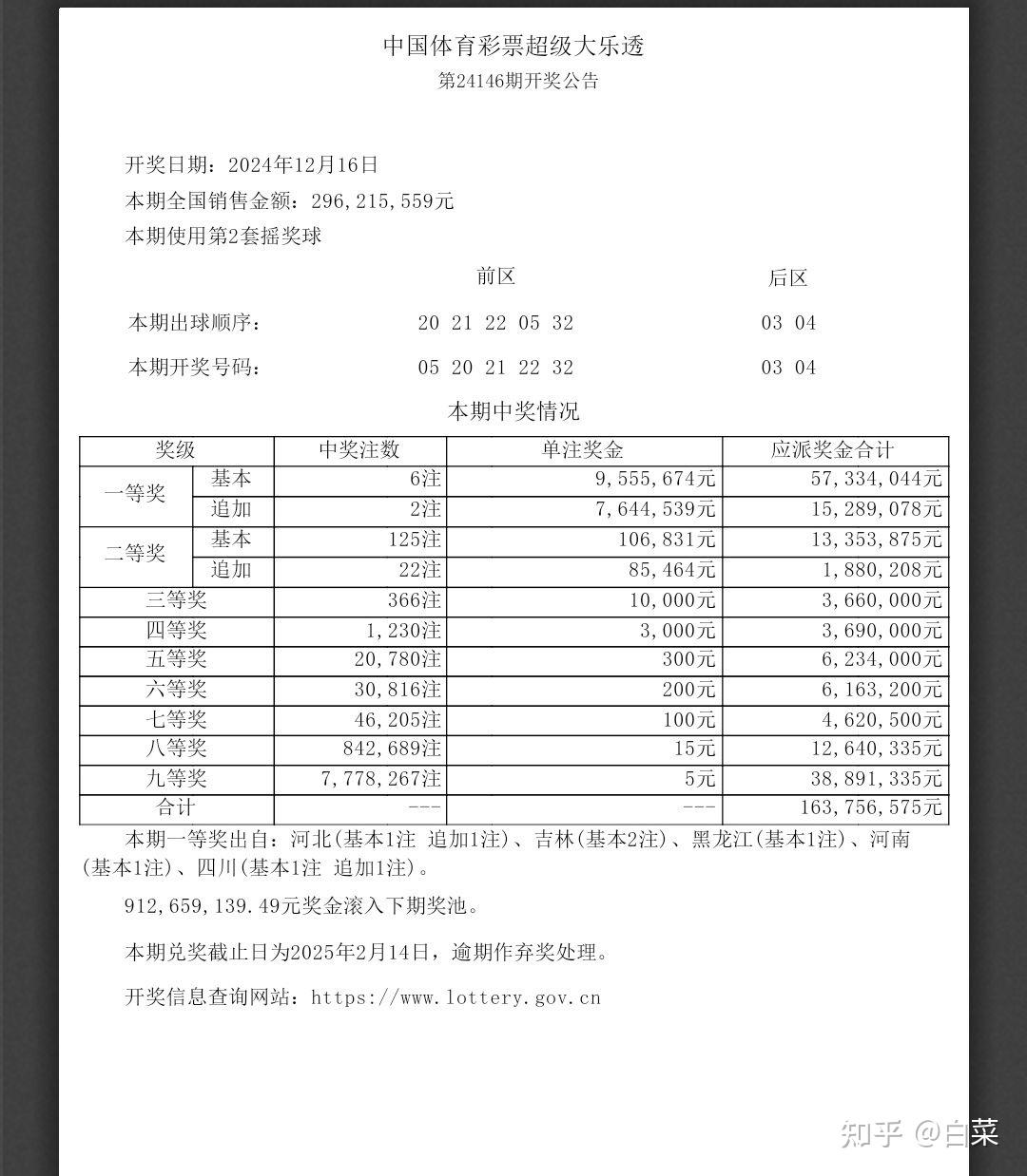 大乐透2024147期号码推荐 - 知乎
